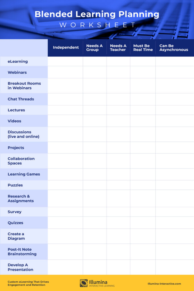 Illumina Interactive | Blended Learning, The New Normal